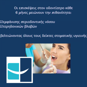 Συχνότητα Επίσκεψης στον Οδοντίατρο | Βασδραβέλλης Θεσσαλονίκη